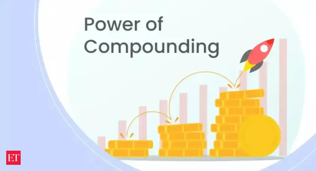 power of compounding - Entrepreneur Insights