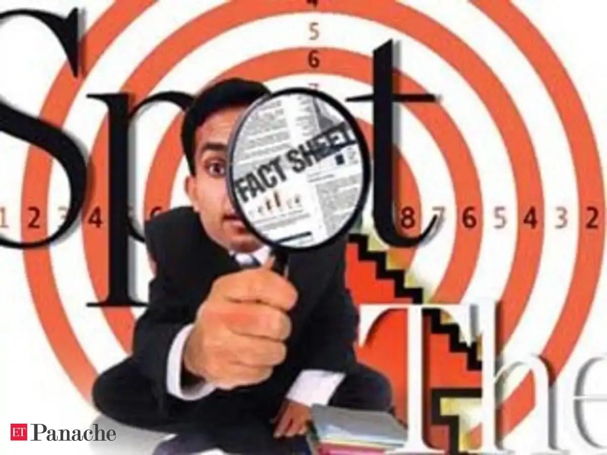 Fidelity Asset Management - | The Economic Times