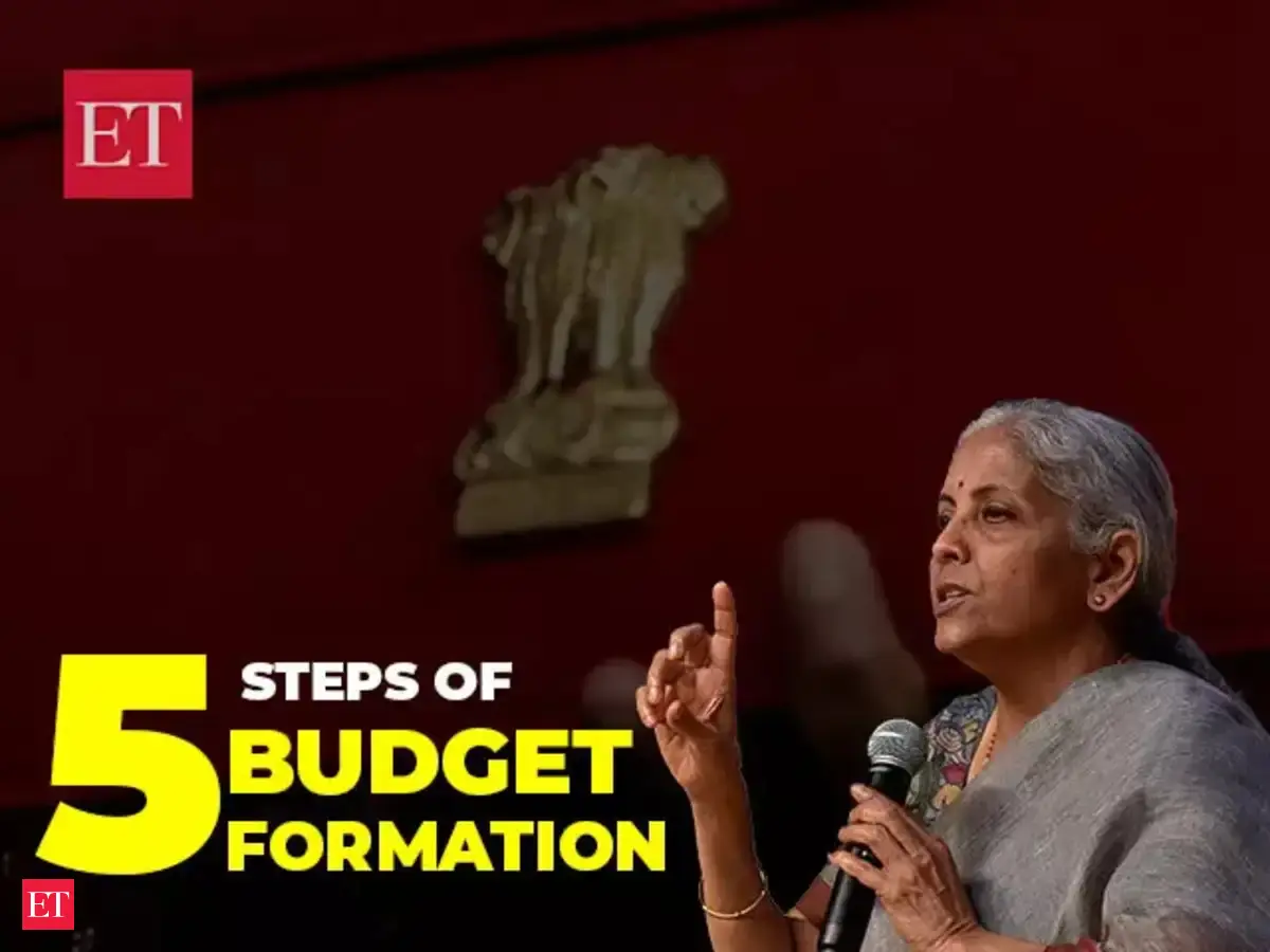 Union Budget: Budget-making process explained - The Economic Times ...