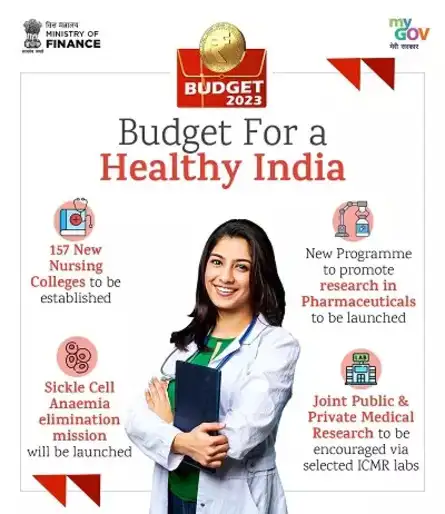 Budget 2023 Highlights: Budget Highlights: FM Sitharaman announces big ...