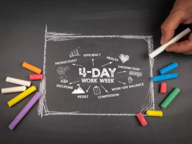 A four-day work schedule may lead to less stress and more productivity ...