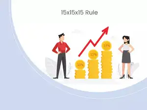 A comprehensive guide to the 15x15x15 rule to build a corpus of Rs 1 ...