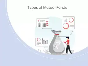 Everything you need to know about different types of mutual funds - The ...