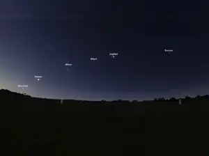 Cosmic: Rare Cosmic Event: Unique alignment of five planets in India, here's when and how to ...