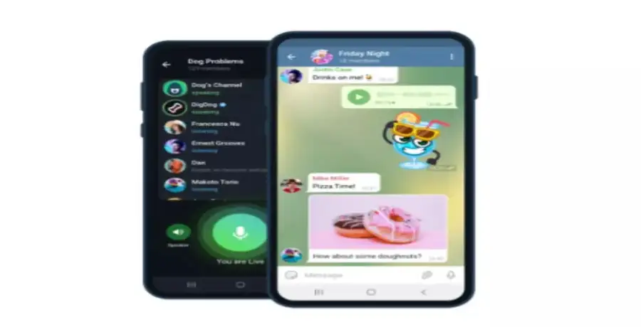 Telegram Features: Shareable Chat Folders, Custom Wallpapers: List Of New Telegram Features ...