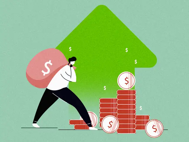Build up positions over time - Richard Olsen's rules to make solid ...