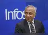 Indian IT faces AI reset as top 5 firms post mixed FY26 - The Economic ...