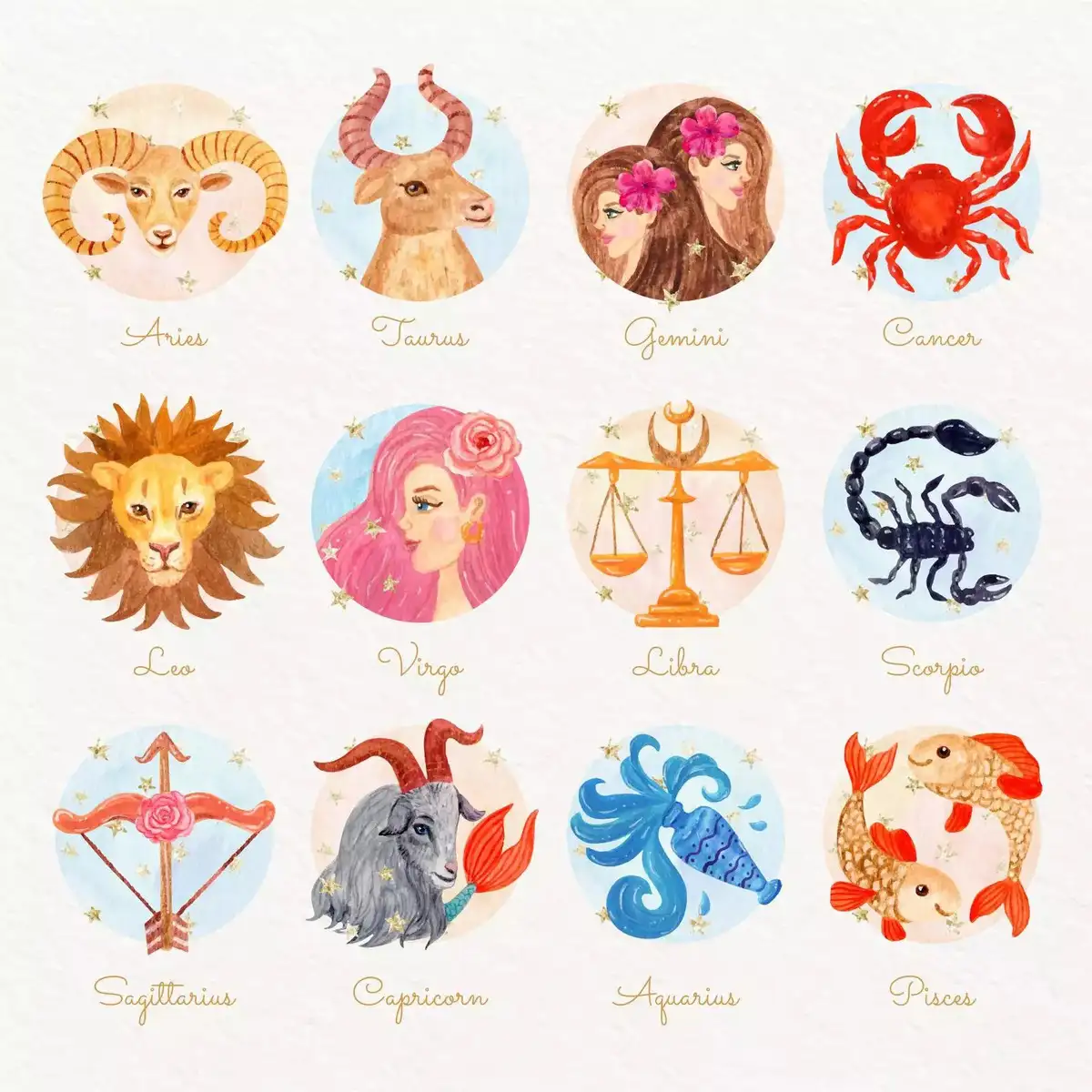 Zodiac signs 25 june - Horoscopeaz.com