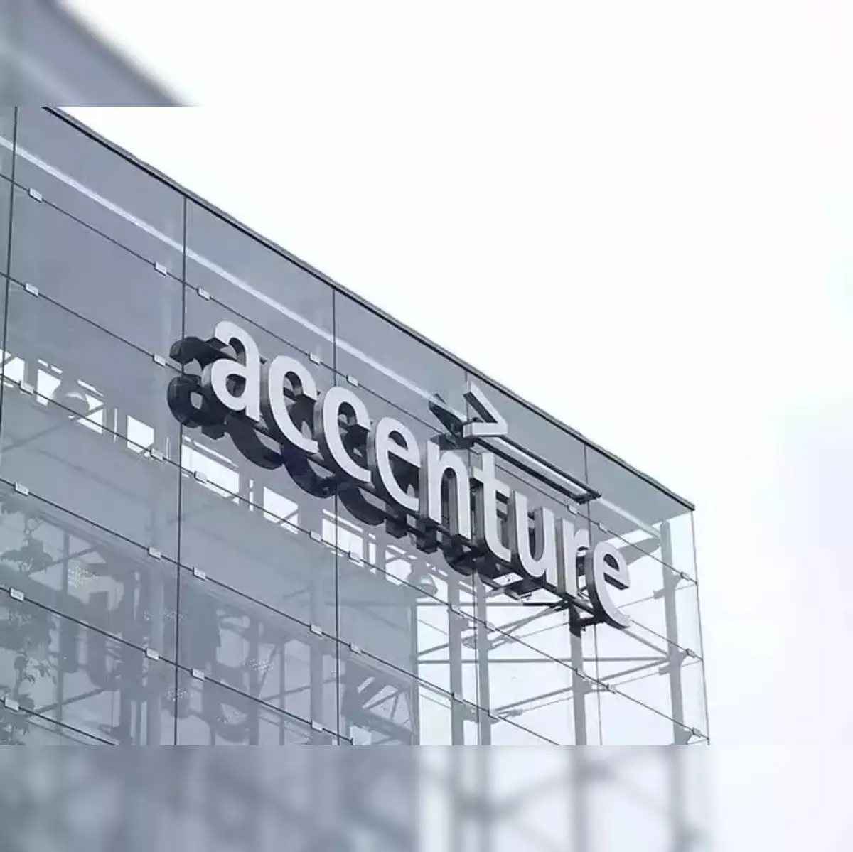 Accenture India Logo