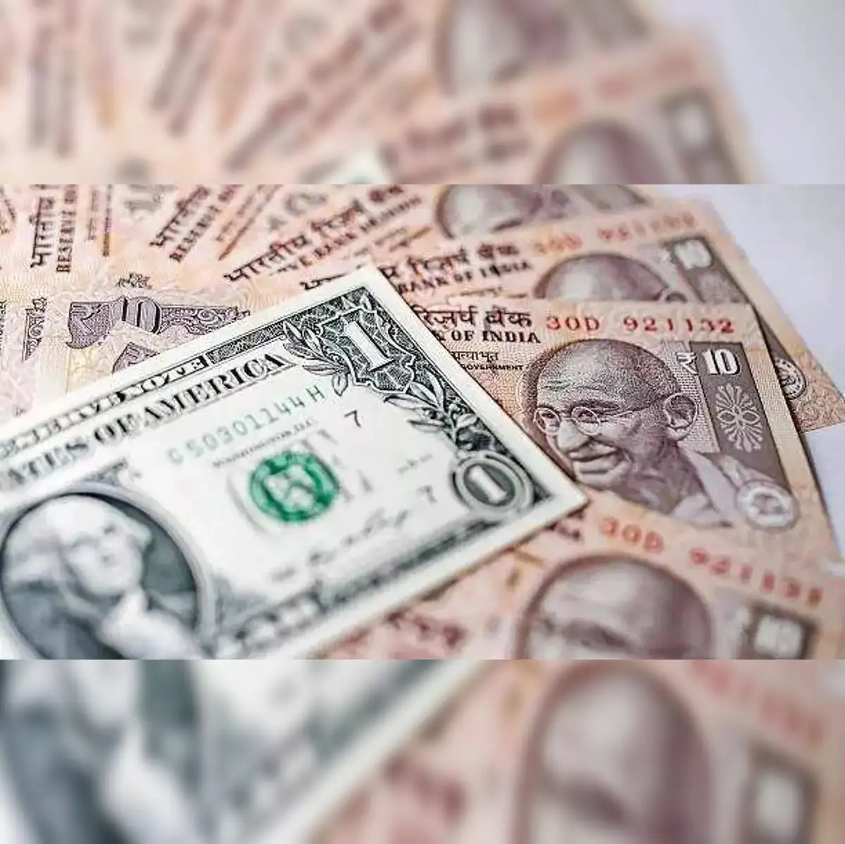 Rupee strengthens against dollar driven by global USD retreat and RBI actions The Economic Times