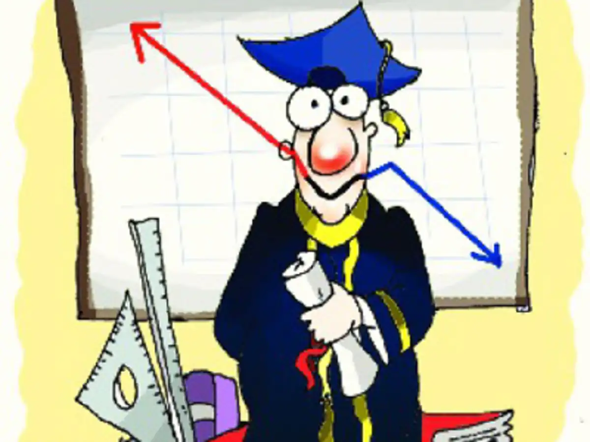 Indian employers see overseas graduates as more job-ready: Rob Lynes ...