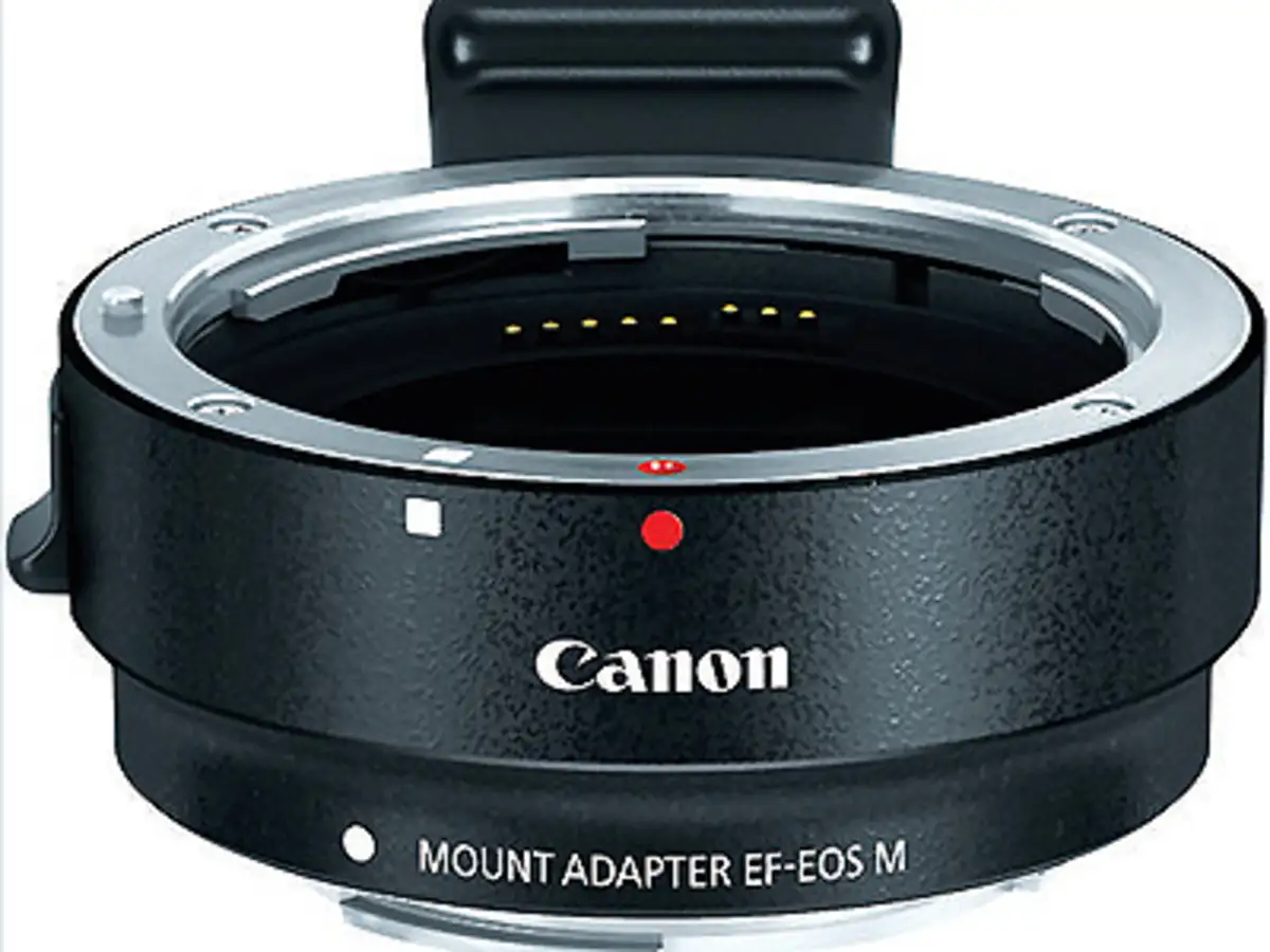 Perfect accessories for your new mirrorless camera - The Economic Times