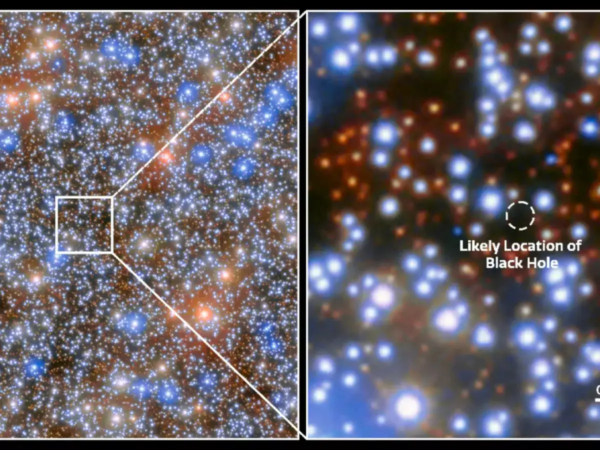 Giant Black Hole In Sun