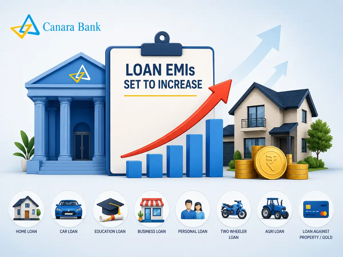 Loan EMIs set to increase: Canara Bank raises lending rates by 5 bps on ...