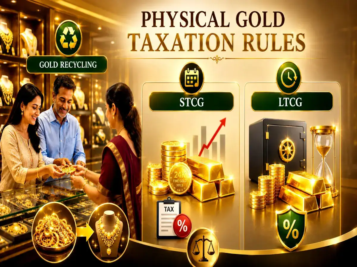 Want to exchange old gold for new jewellery? Beware of these taxes ...
