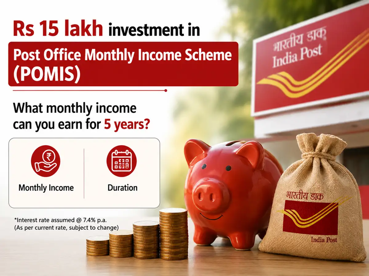 Rs 15 lakh investment in Post Office Monthly Income Scheme (POMIS ...