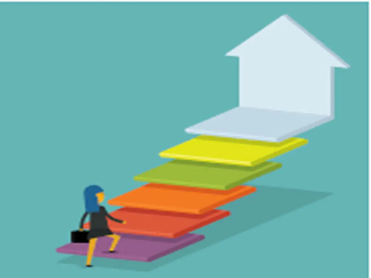 Career: Pros and cons of making a lateral career move - The Economic Times