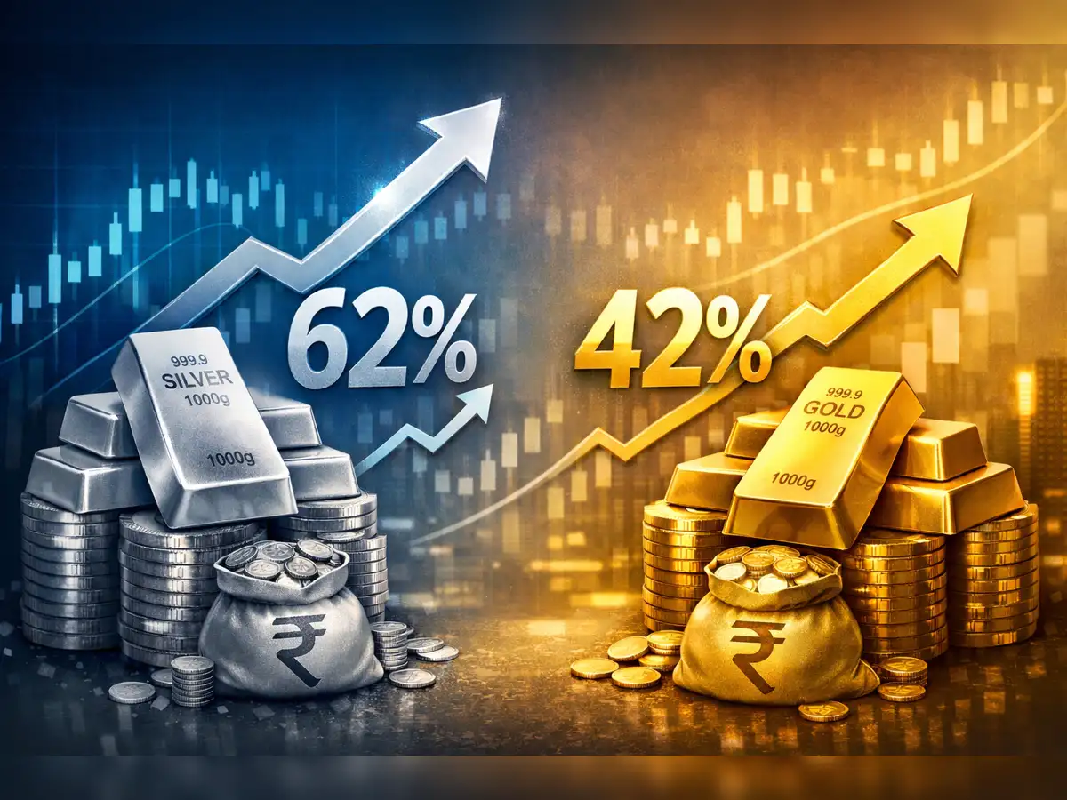 Silver ETFs outperform gold ETFs, prompting a review of allocation ...