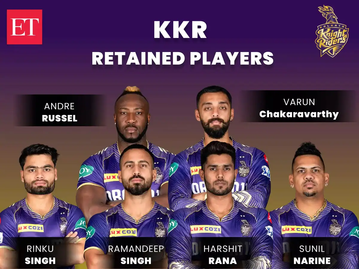 Knight Riders Team In Kolkata Knight Riders Team In IPL 2016 Preview: