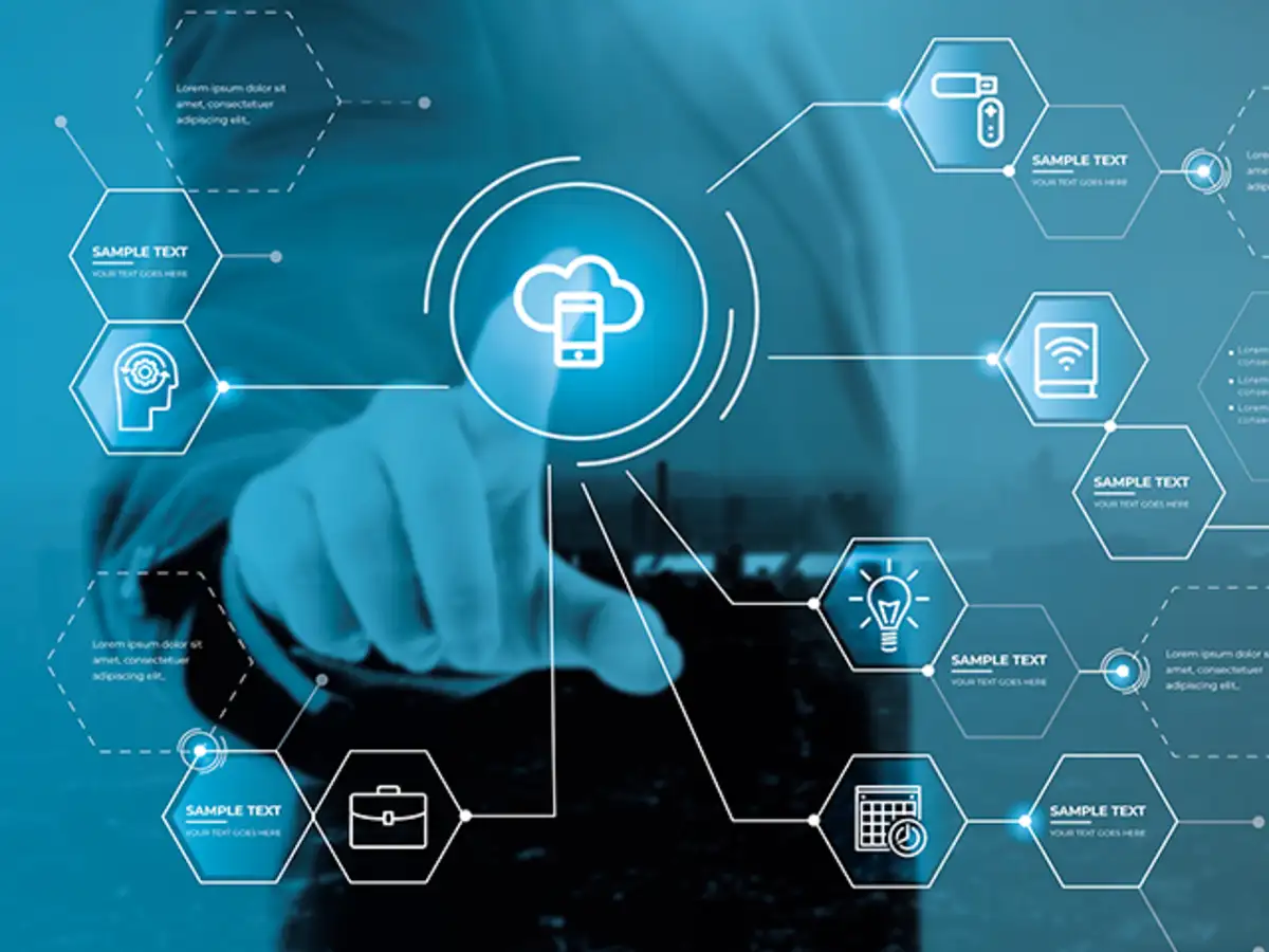 Smart business with smarter technology - The Economic Times