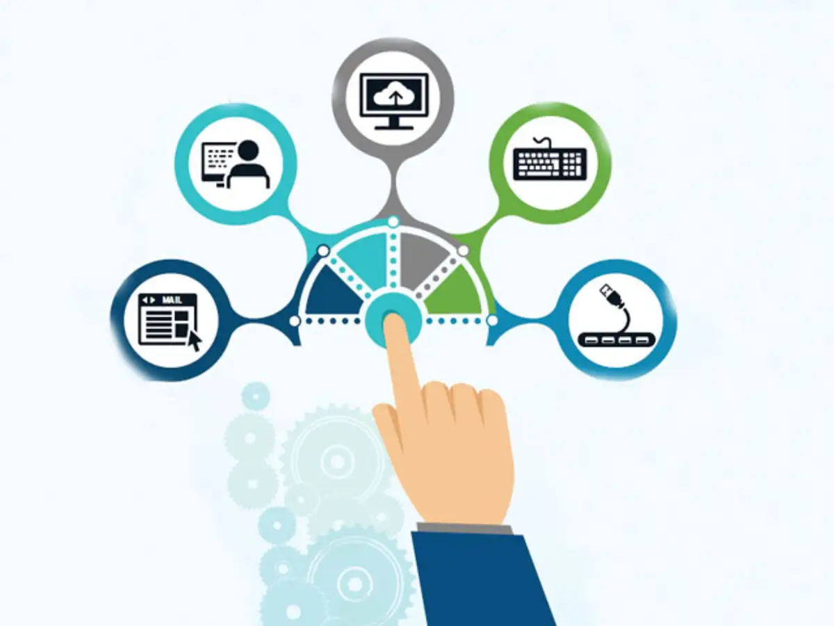 5 apps and websites that can increase your productivity - The Economic ...