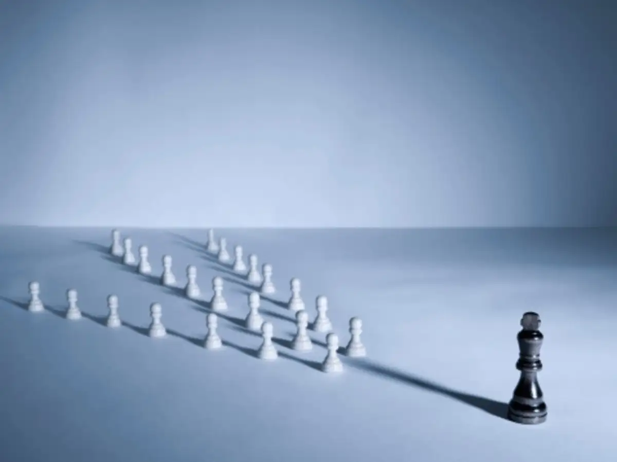 Leadership Potential - The Economic Times