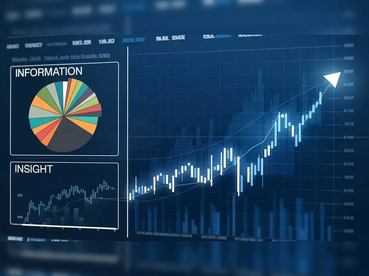 Stock market dynamics store