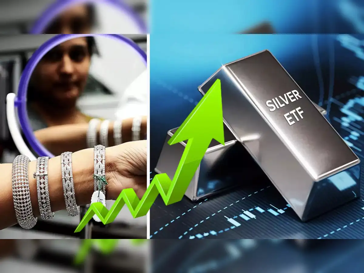 Silver Etf Quotes