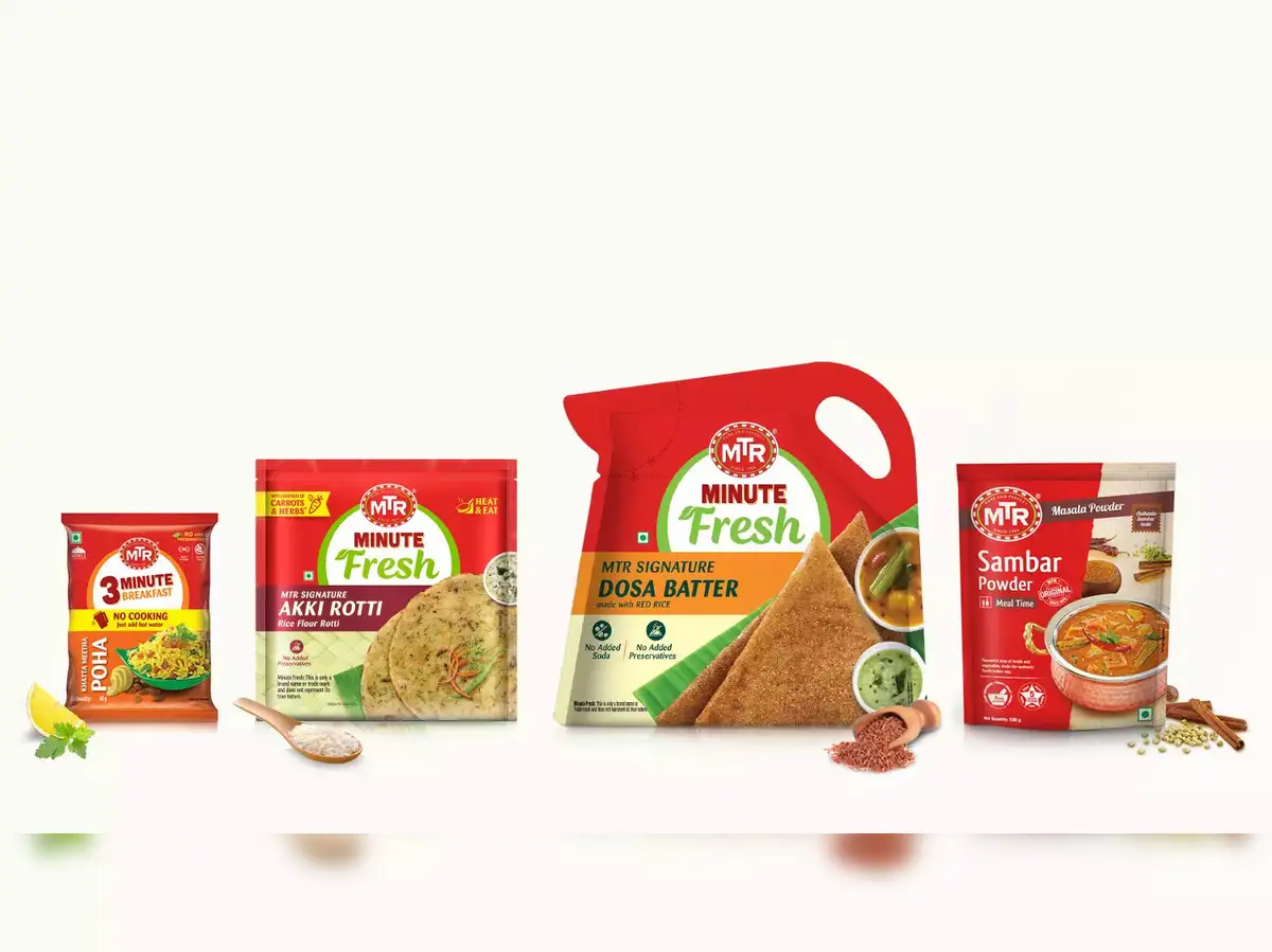 Orkla India Set to Go Public: Norwegian Giant Prepares for ₹10,500 Cr ...