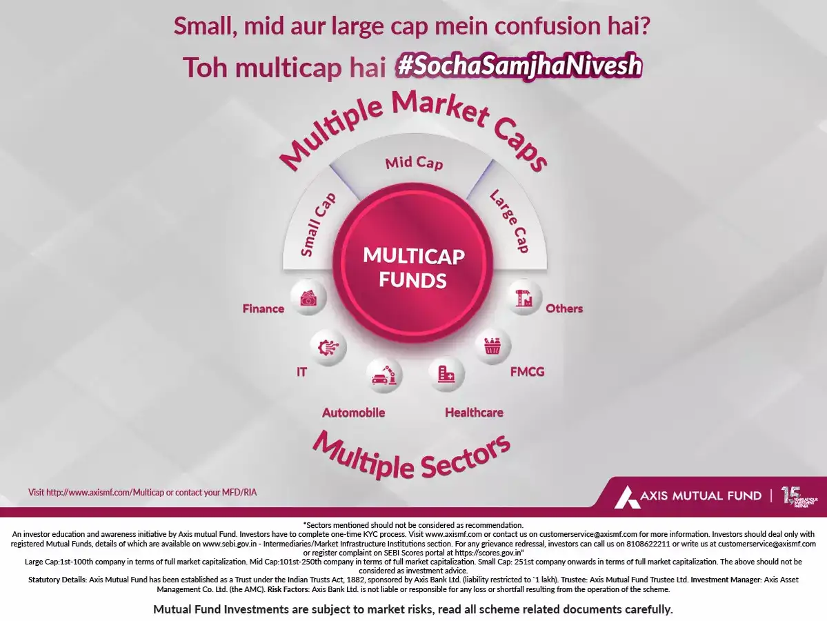 Multicap funds: A diversified approach for new investors - The Economic Times