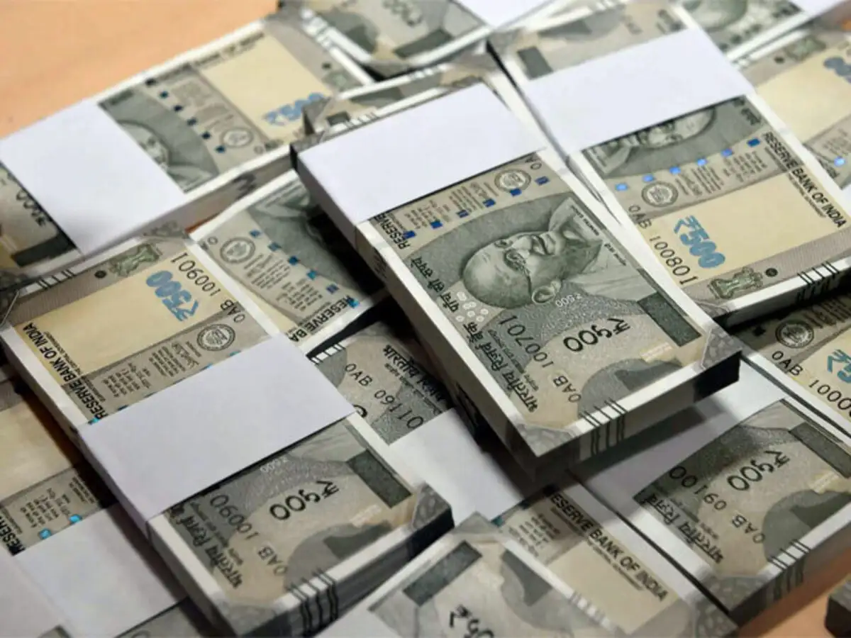 Measures of Money Supply in India: Types and Importance