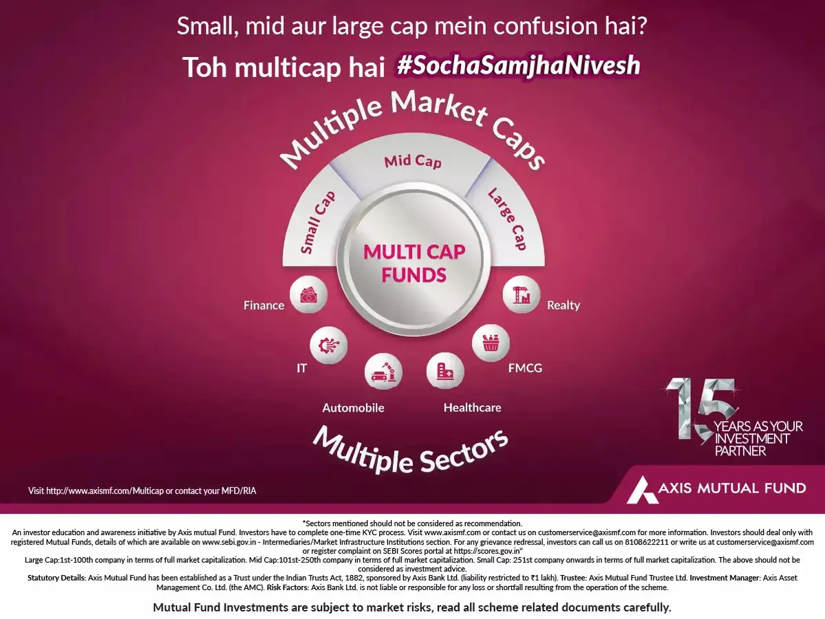 Multi cap funds: A comprehensive solution for every investor - The ...