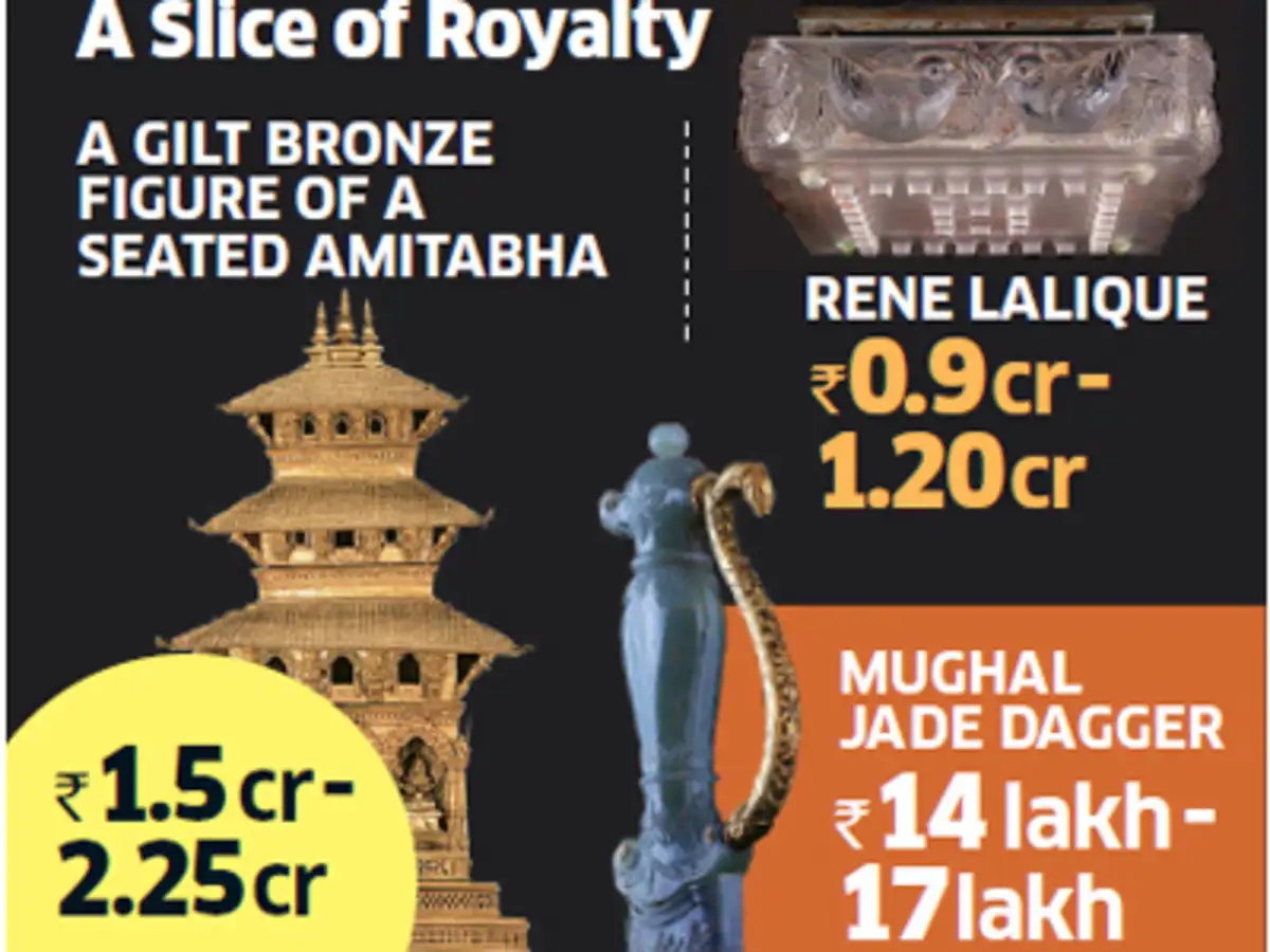 Indian antique auction: India Inc's top names to outbid each other at ...