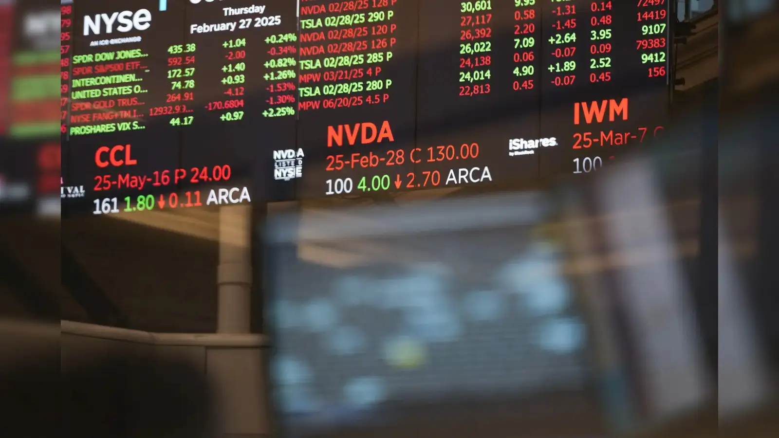 Wall Stock Market