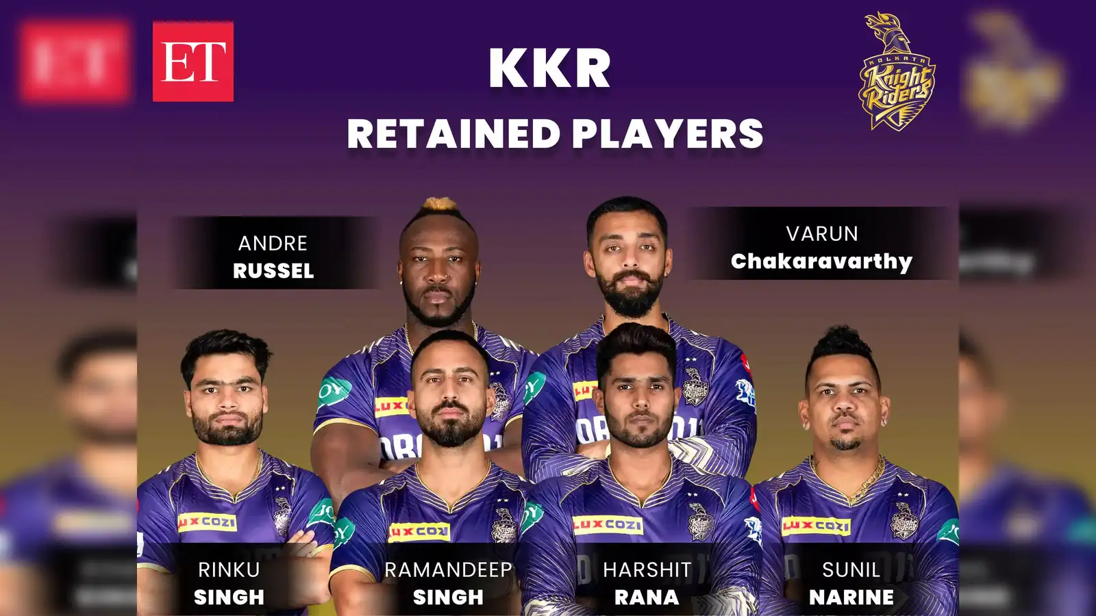 Kolkata Knight Riders Kolkata Knight Riders Unveil New Jersey For IPL