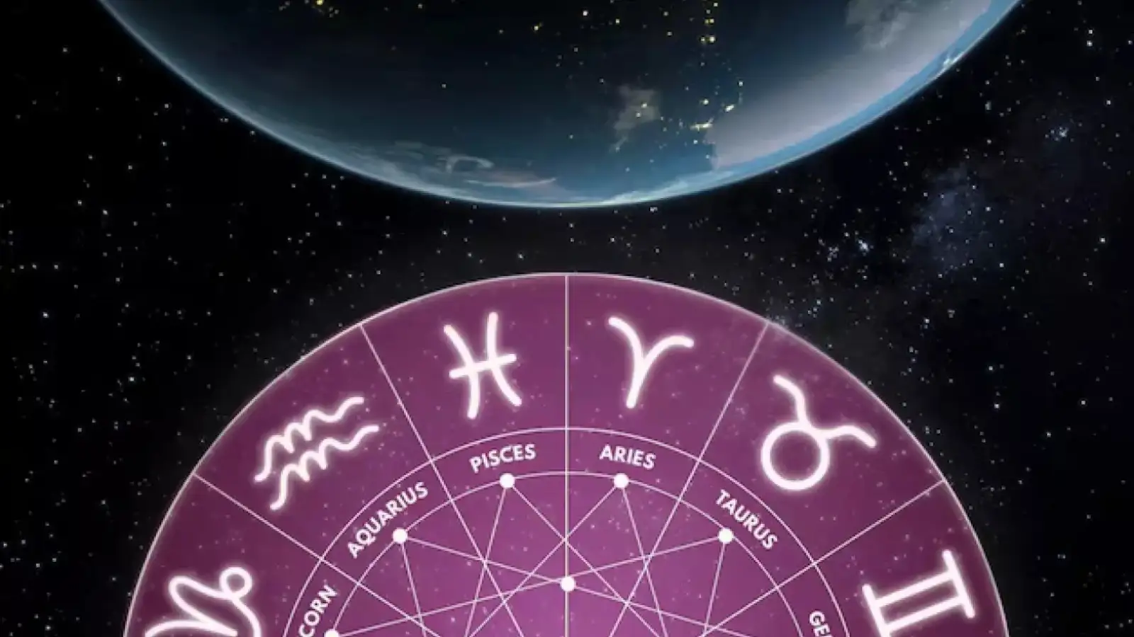 Does zodiac signs matter in relationships 60 photos - Youhoroscope.com
