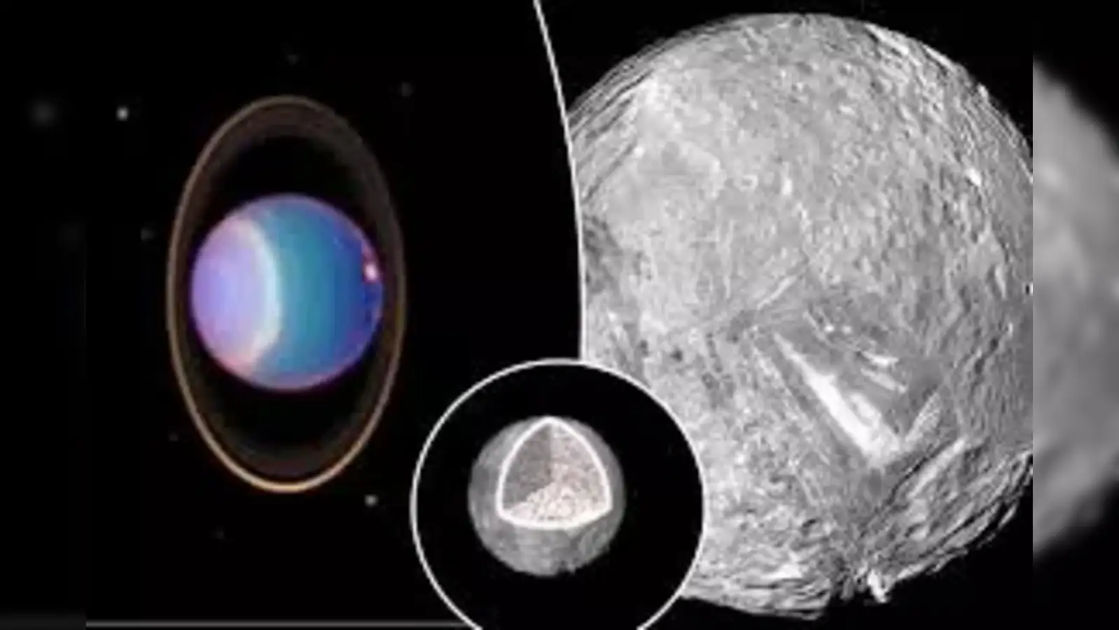 Uranus Nasa Overview Uranus Moons Might Have Hidden Oceans, Says NASA