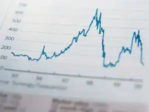 No justification for re-rating Indian markets currently: Mehrab Irani ...