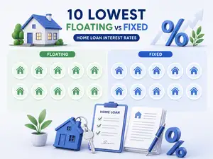10 lowest floating vs fixed home loan interest rates: PNB, ICICI Bank ...
