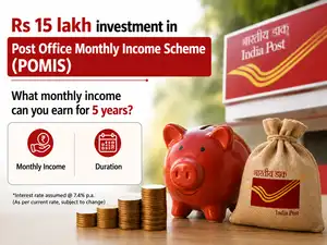 Rs 15 lakh investment in Post Office Monthly Income Scheme (POMIS ...