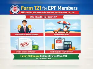 Form 121 for EPF members: EPFO clarifies who needs to file new form ...
