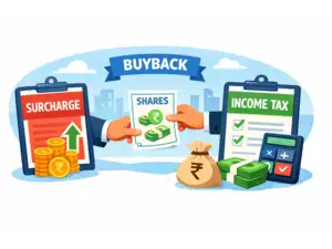 Capital gains on share buyback get new surcharge twist; income tax dept ...