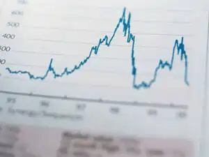 See 5400 as a strong support level for Nifty: Sandeep Wagle, APTART ...