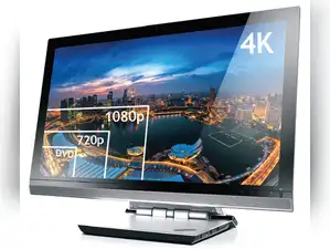All you need to know about 4K display resolution - The Economic Times
