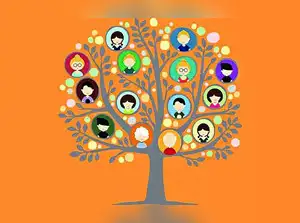 Tracing your family roots - The Economic Times