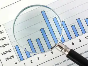 Downside of 8%-15% seen in most bank stocks: Sandeep Wagle, APTART ...