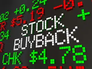 Why companies buy back shares - The Economic Times