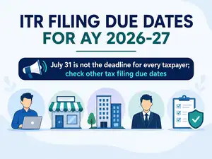 ITR filing due dates for AY 2026-27: July 31 is not the deadline for ...