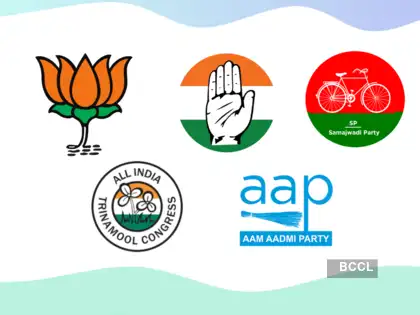 Indian Election Symbols 2024