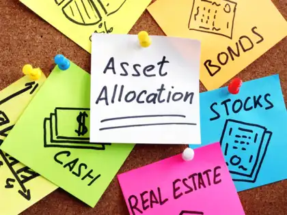 Personal Finance: Asset allocation is a very powerful idea in personal ...